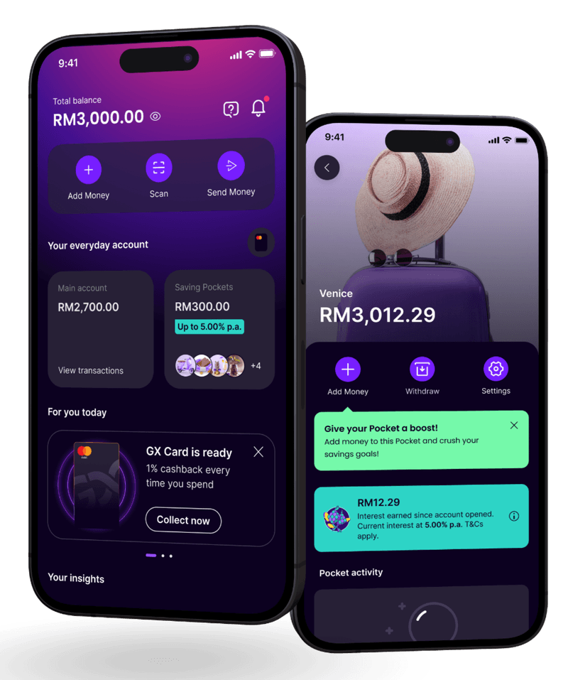 Akaun Simpanan GXBank